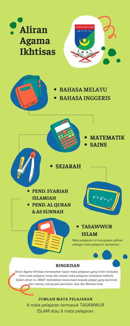 SEKOLAH MENENGAH AGAMA AL TAQWA (SMAT) – BUKIT BERUNTUNG, RAWANG